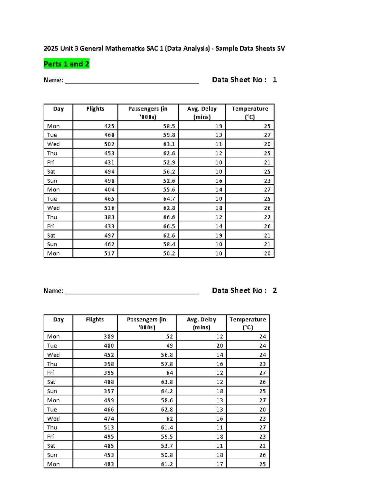 2025 Unit 3 General Mathematics SAC 1 Data Analysis Sample Sheets - Studocu