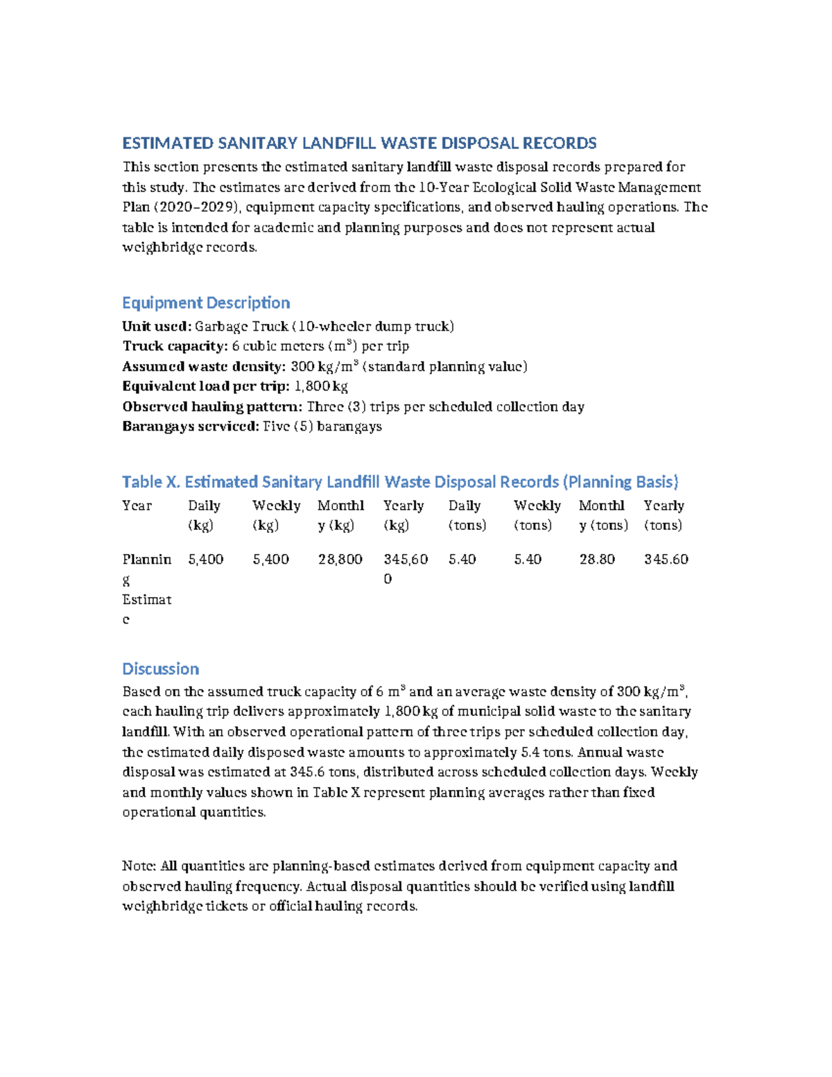 Thesis on Estimated Sanitary Landfill Waste Disposal Records - Studocu