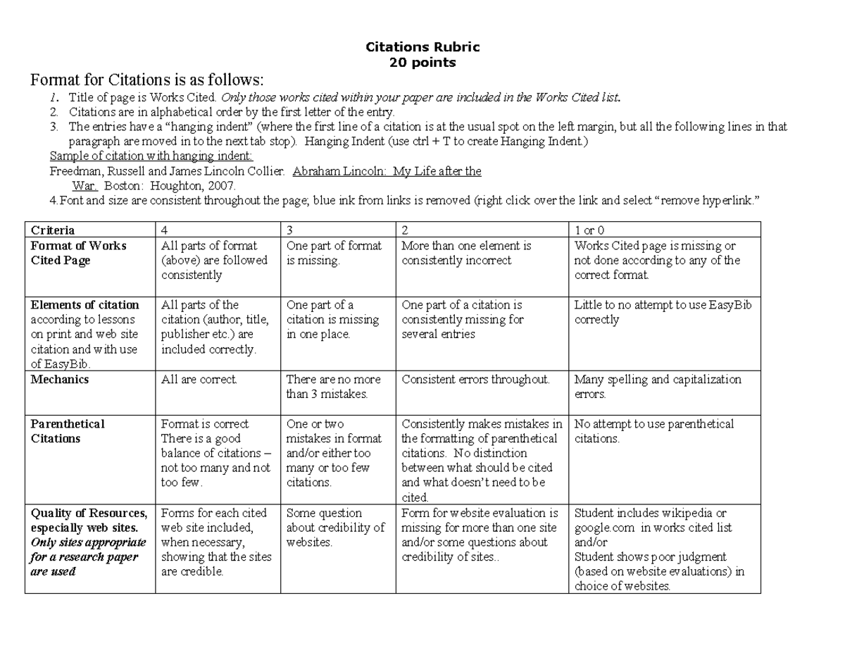 Citations Rubric for Works Cited - 20 Points Evaluation Guide - Studocu