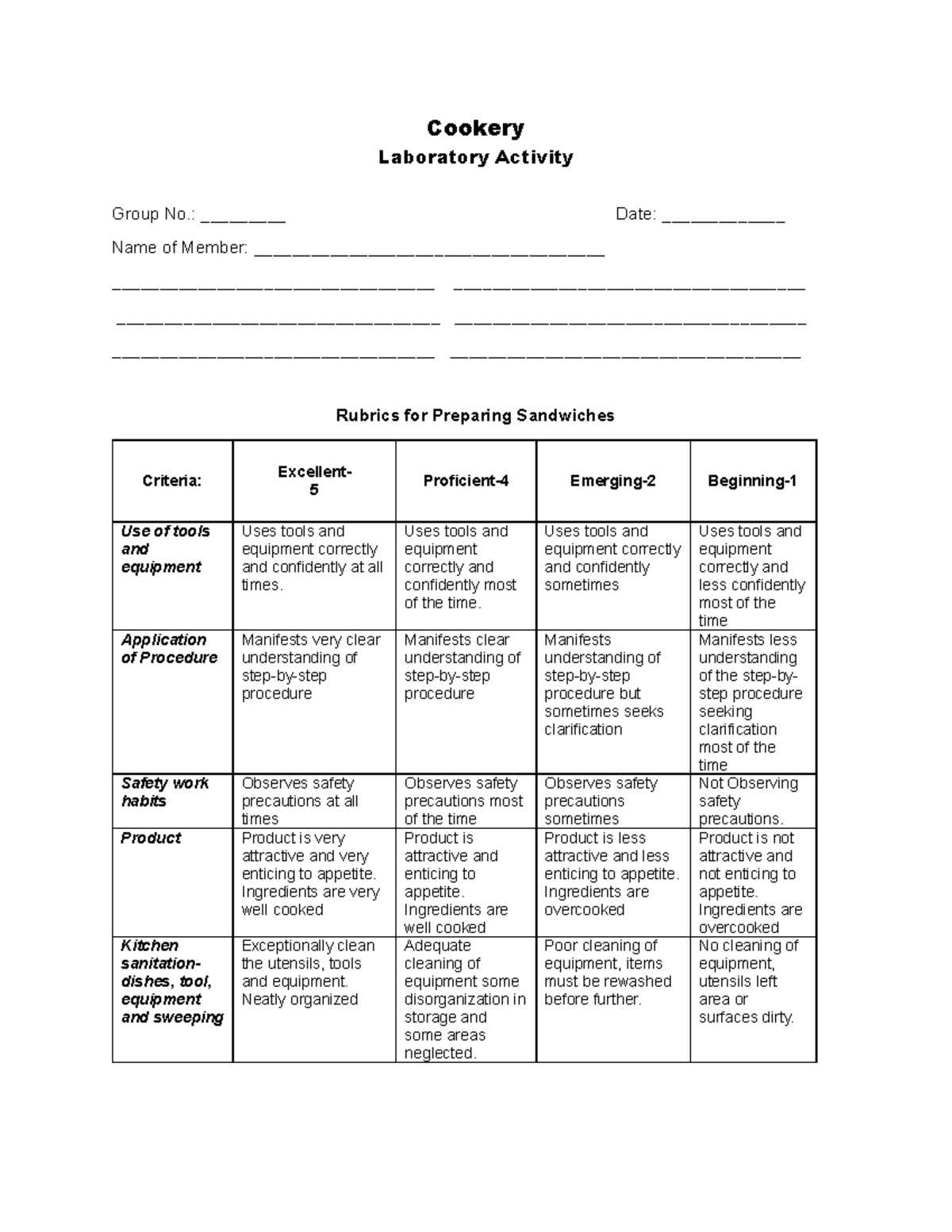 Activity for Preparing Sandwiches: Lab Guidelines and Rubrics - Studocu