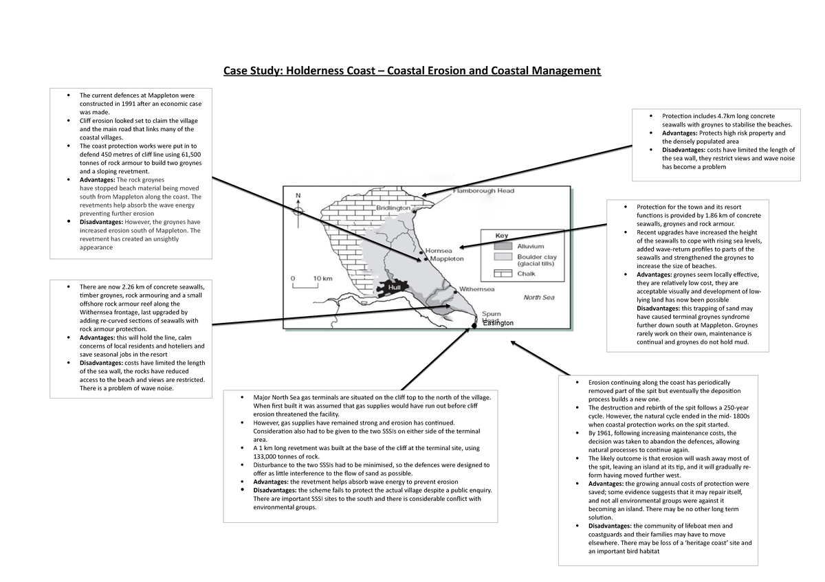 Holderness Coastal Management - Easington Easington Case Study ...