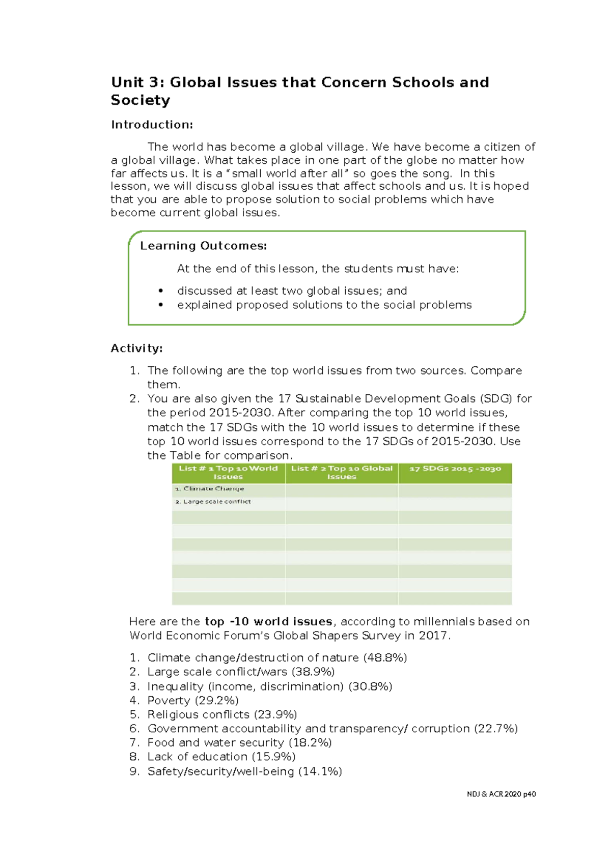ED202 Unit 3: Global Issues Impacting Schools and Society - Studocu