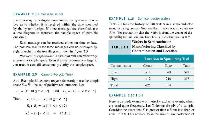 Applied Statistics & Probability for Engineers: Class Examples - Studocu