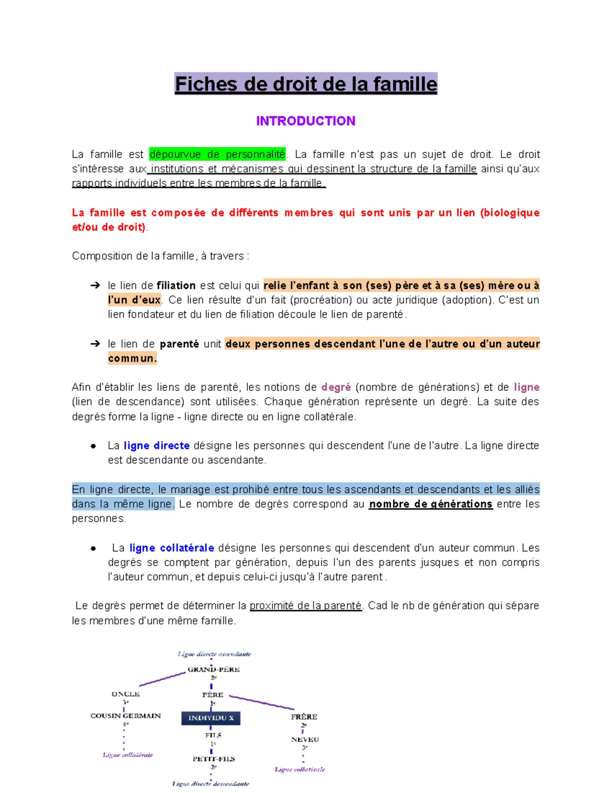 LA Filiation Fiche de cours - Chapitre 8 La filiation LA FILIATION ...