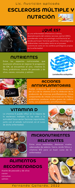 SOAP OB - Formato Soap - Descripción del Caso Nombre: Mariana Cortés ...