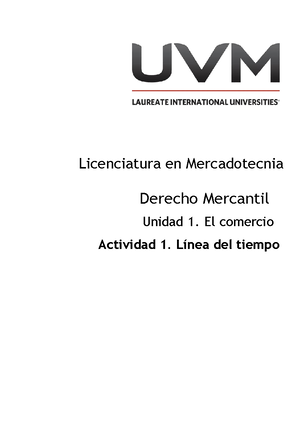 Actividad 5: Infografía sobre Títulos de Crédito en Derecho Mercantil - Studocu