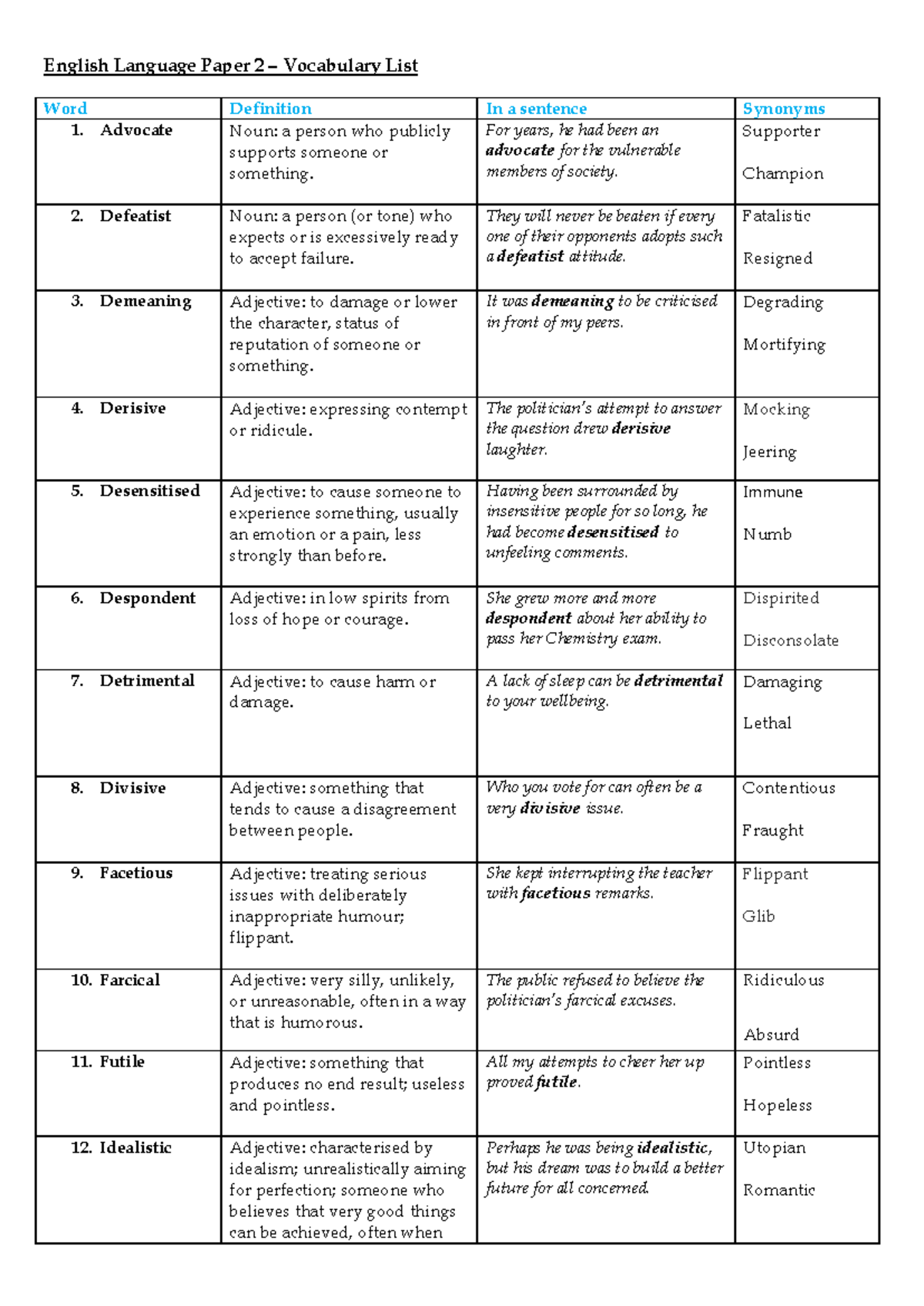 Year 11 English Language Paper 2 Vocabulary List - Studocu
