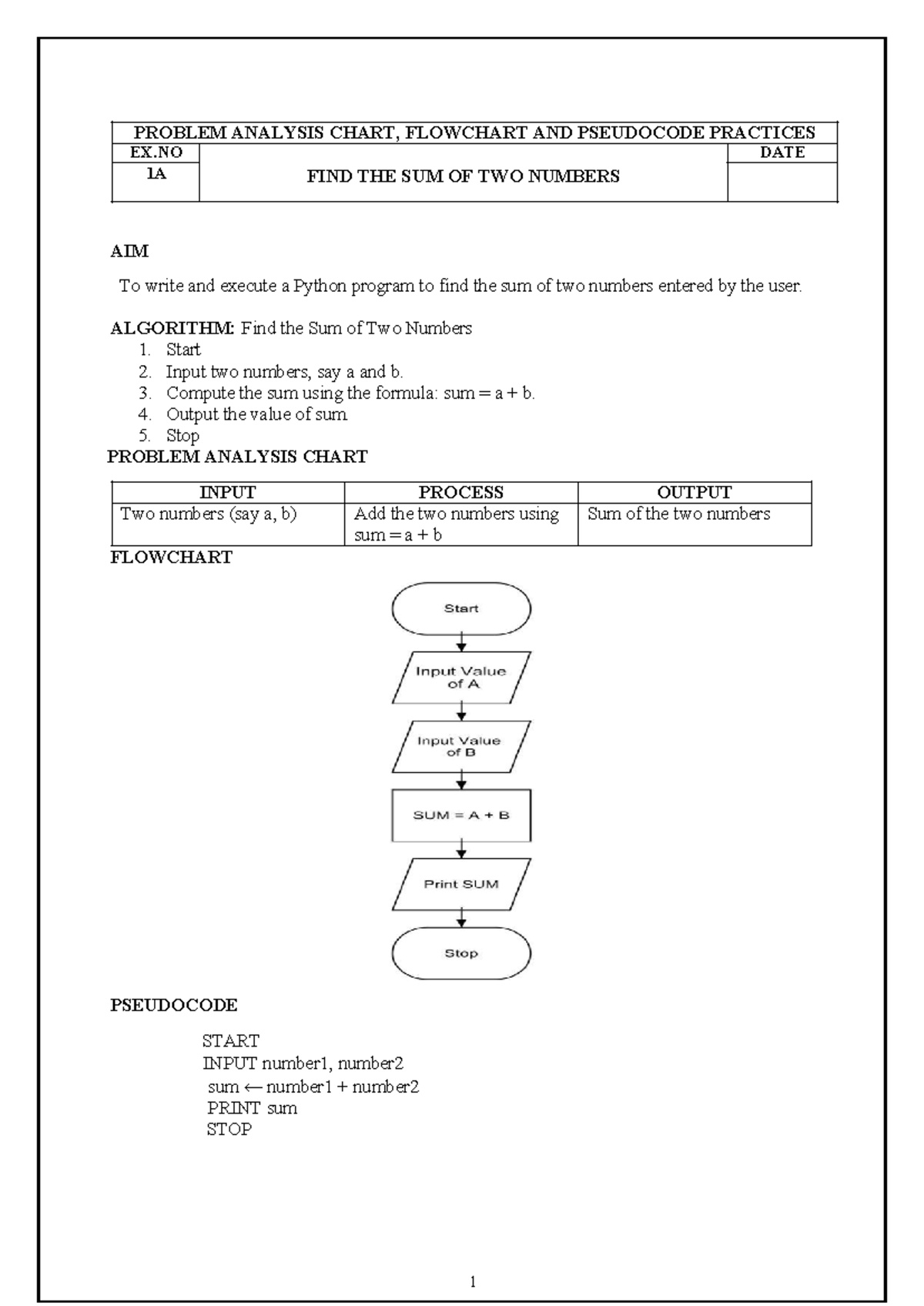 CS25C02 Python Lab Record: Problem Analysis, Flowcharts & Pseudocode ...