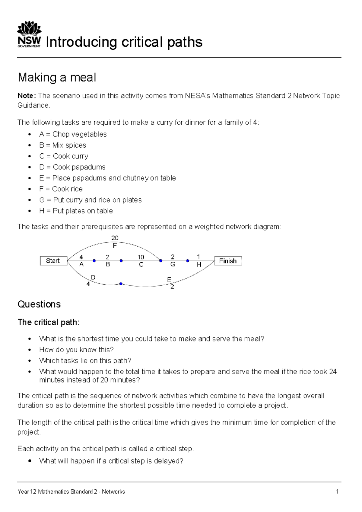 notes on critical paths dox - Introducing critical paths Making a meal ...