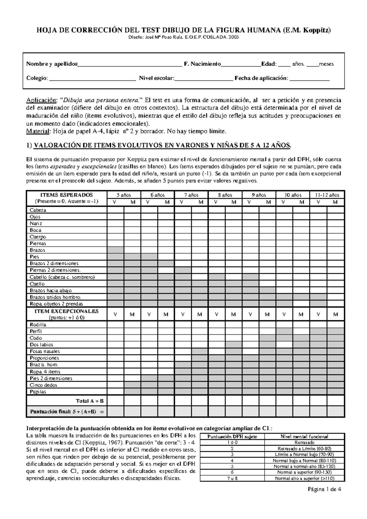 Protocolo DFH Koppitz Completo - HOJA DE CORRECCIÓN DEL TEST DIBUJO DE ...