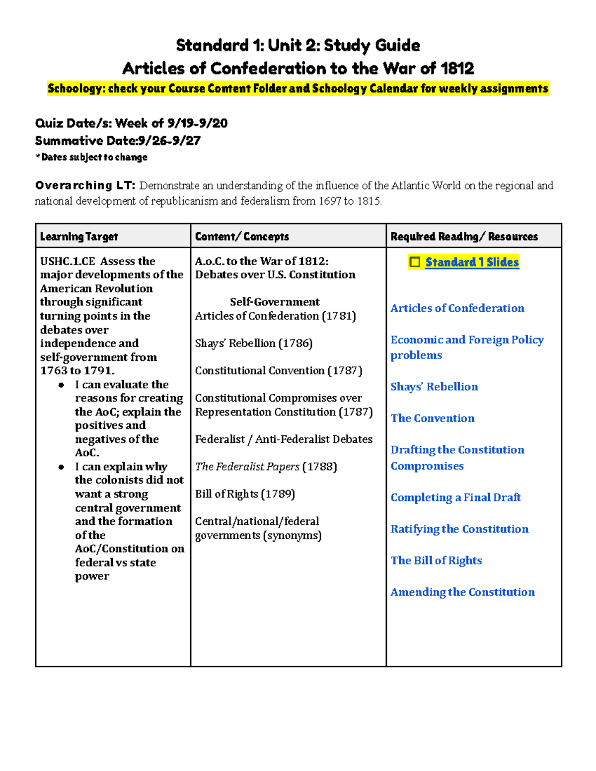 Study Guide: Articles of Confederation to War of 1812 (USHC.1) - Studocu