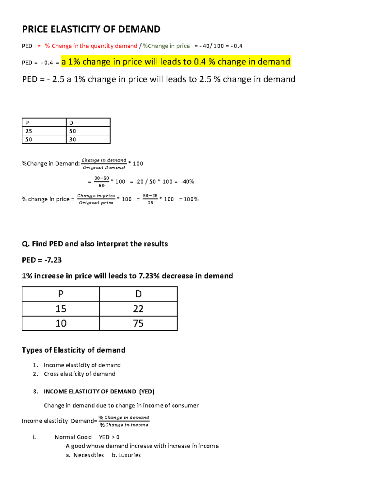 Types of Elasticity of Demand and Price Elasticity (ECO 101) - Studocu
