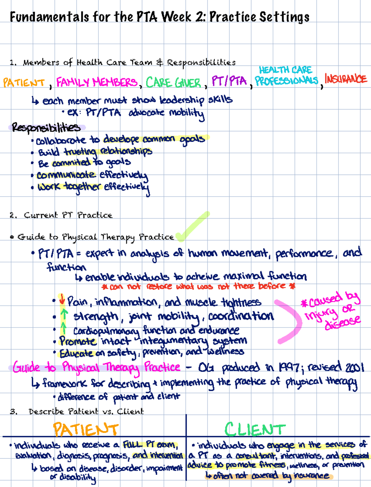 PTA Fundamentals Week 2: Practice Settings Overview and Guidelines ...