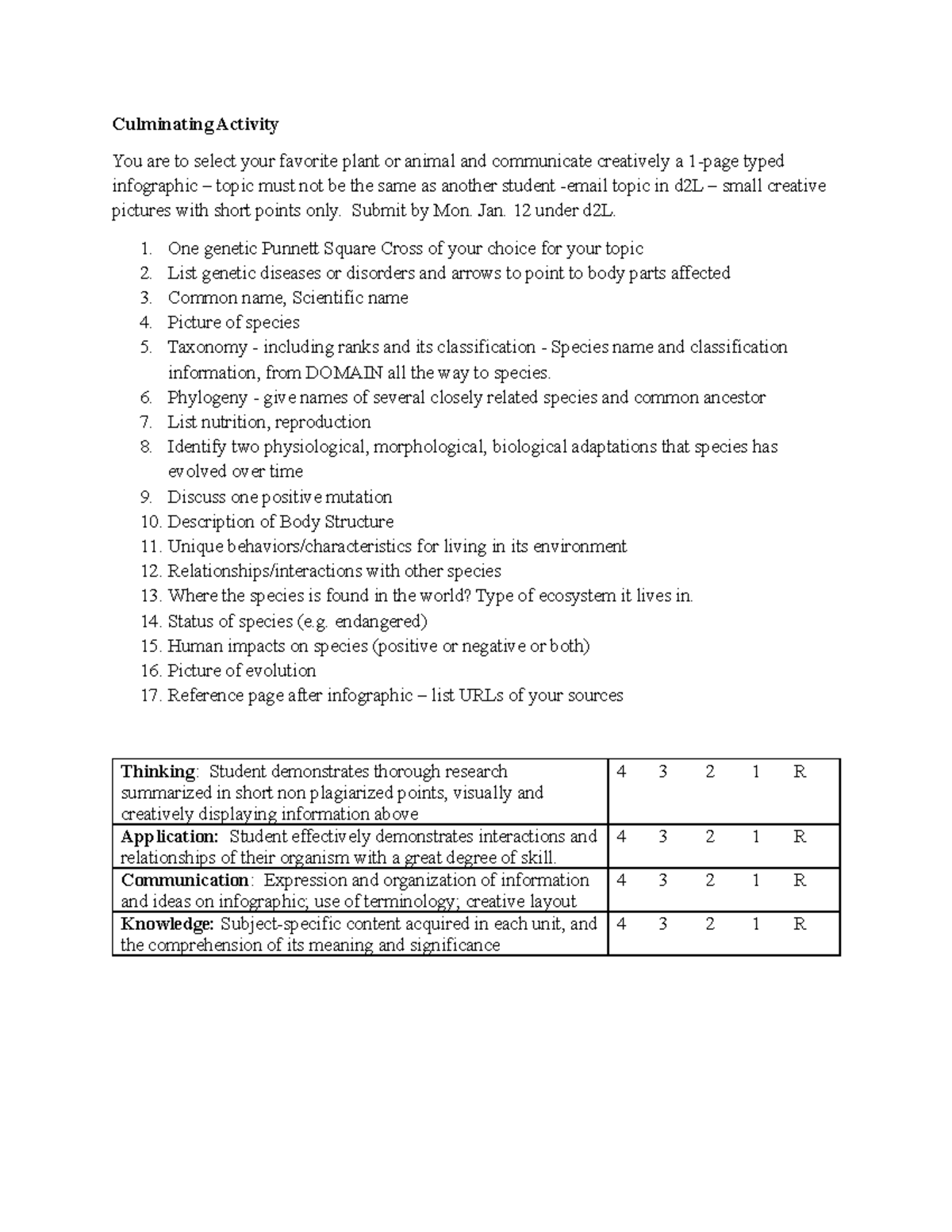 Biology CPT Review: Infographic Project on Species - Studocu