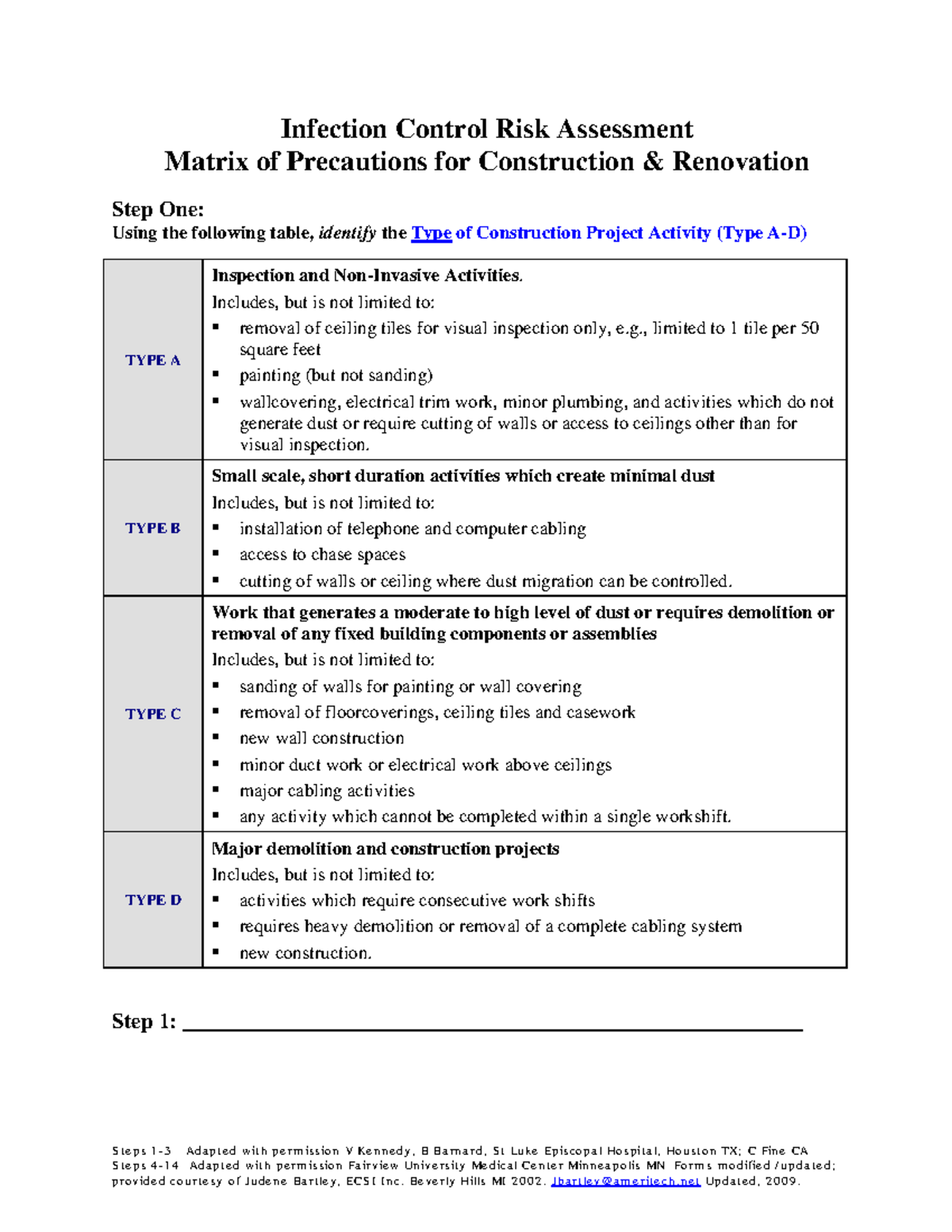 ICRA Risk Assessment for Construction Projects: Infection Control ...