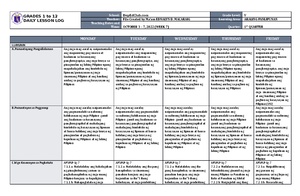 G10 lesson 1 distance - DETAILED LESSON PLAN IN MATHEMATICS School ...