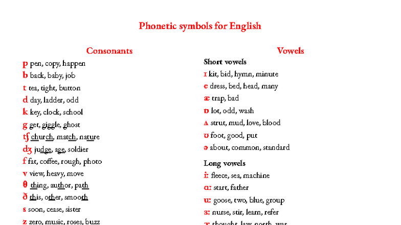 Phonetics Study Guide: English Consonants & Vowels (Course Code ...