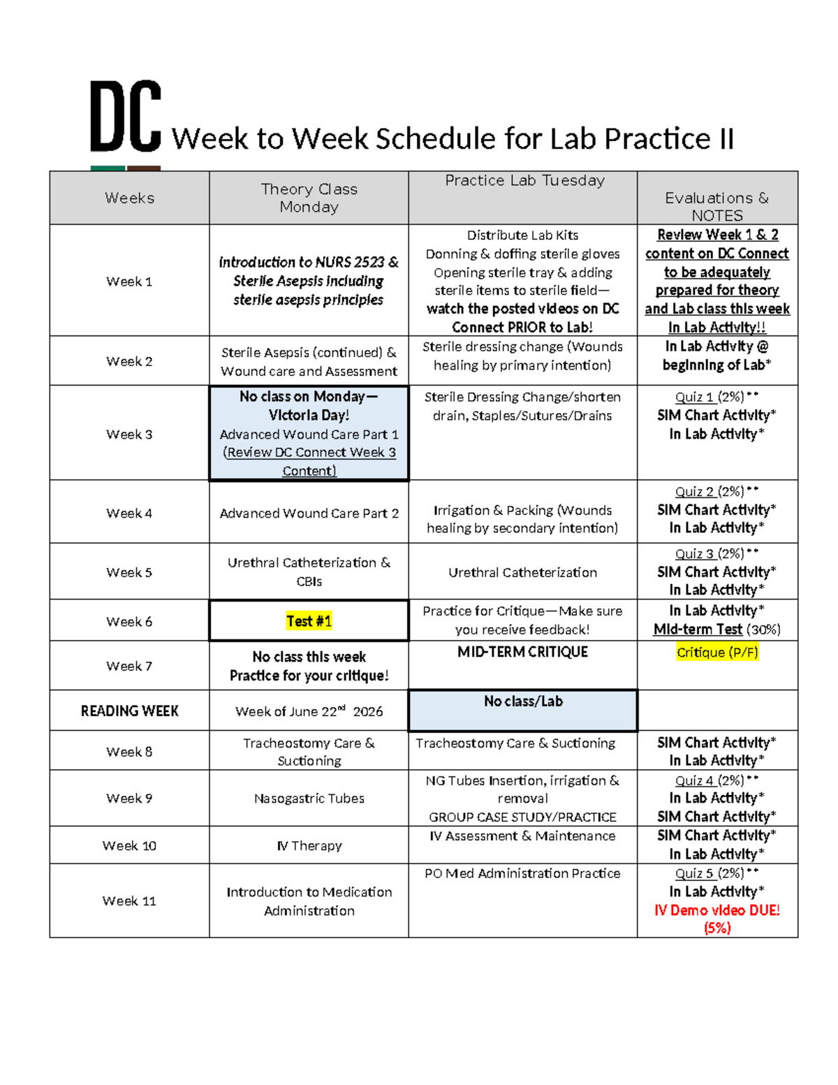 NURS 2523 Lab Practice II Week-by-Week Schedule S2026 - Studocu