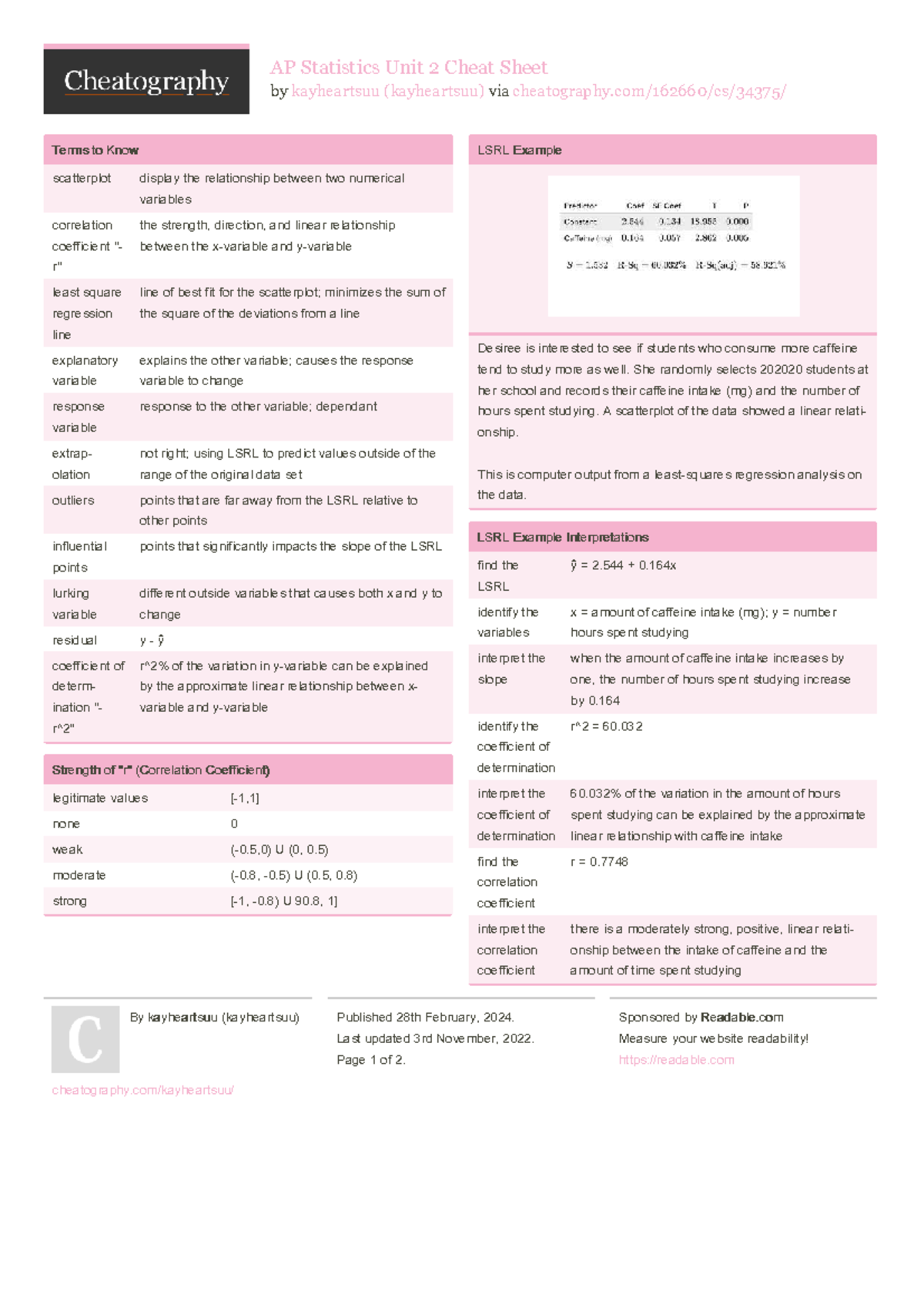 AP Statistics Unit 2 Cheat Sheet: LSRL & Caffeine Study Analysis - Studocu