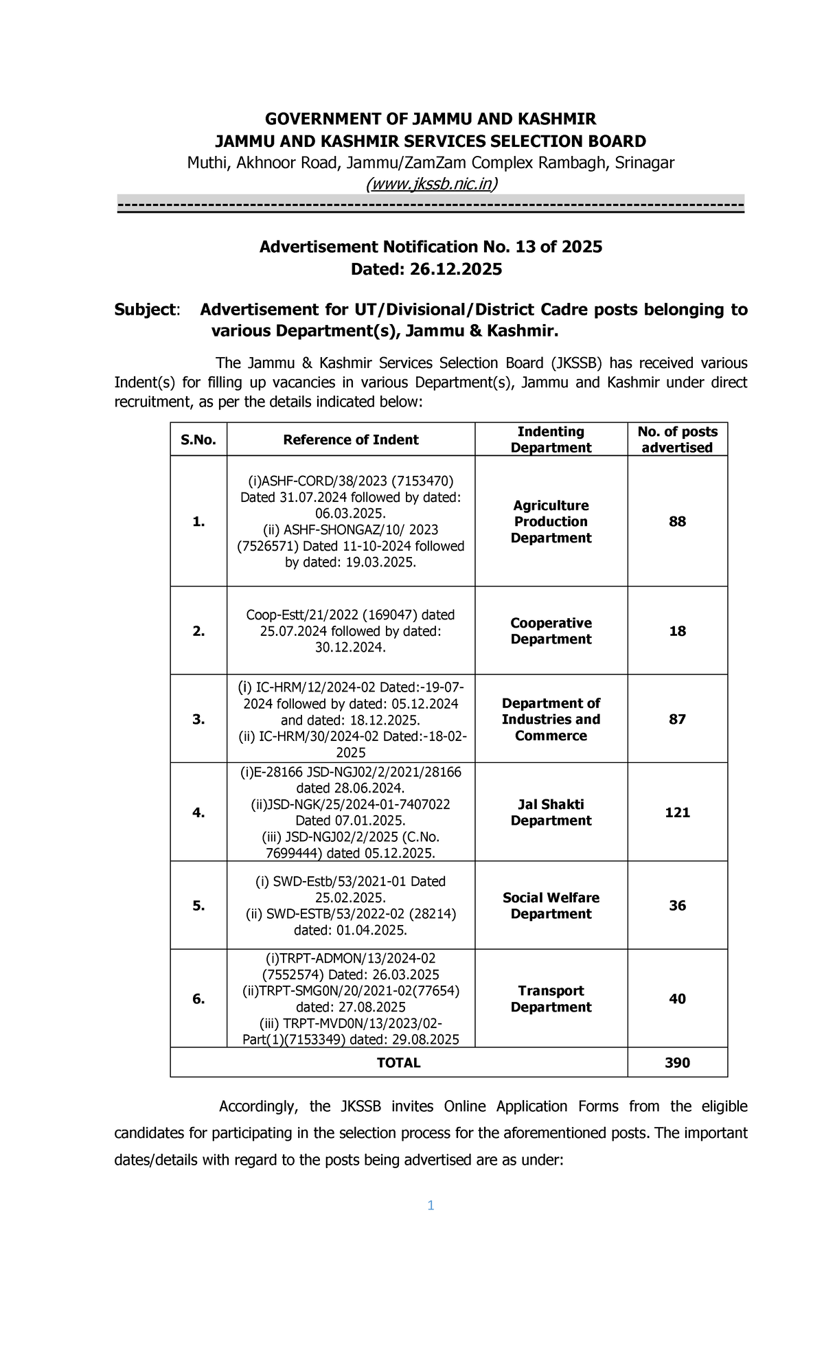JKSSB Notification No. 13 of 2025: Cadre Posts Advertisement - Studocu