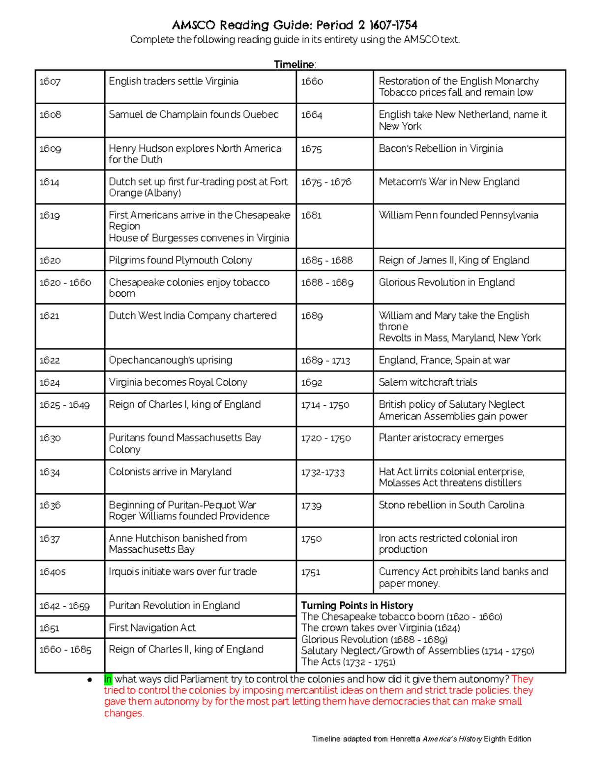 APUSH Unit 2 AMSCO Reading Guide: European Colonization 1607-1754 - Studocu