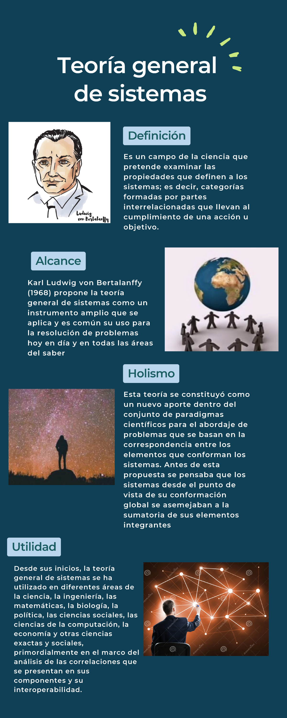 Teoría General de Sistemas: Definición y Alcance en Ciencia y Técnica ...