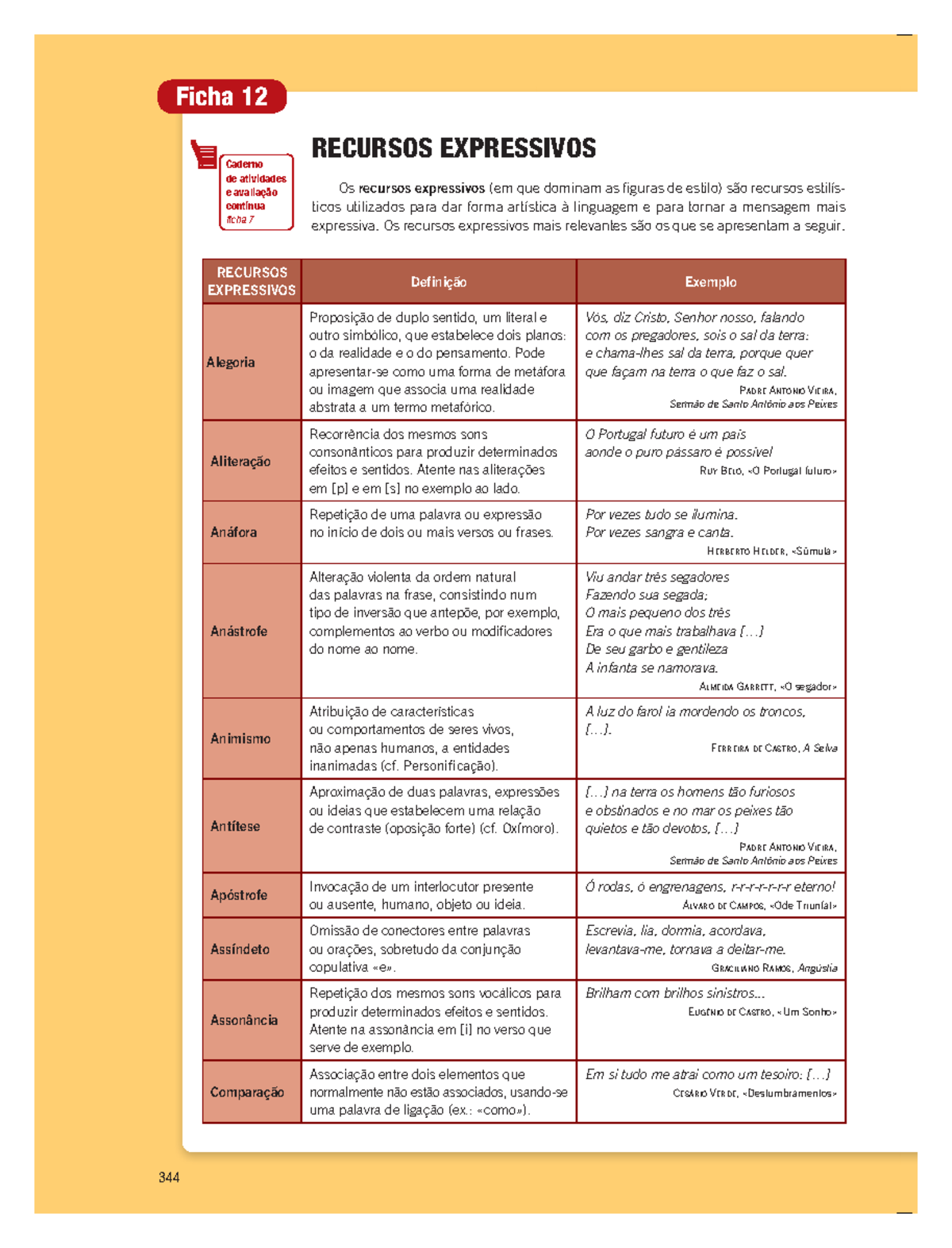 Ficha 12 - Recursos Expressivos na Literatura - Studocu