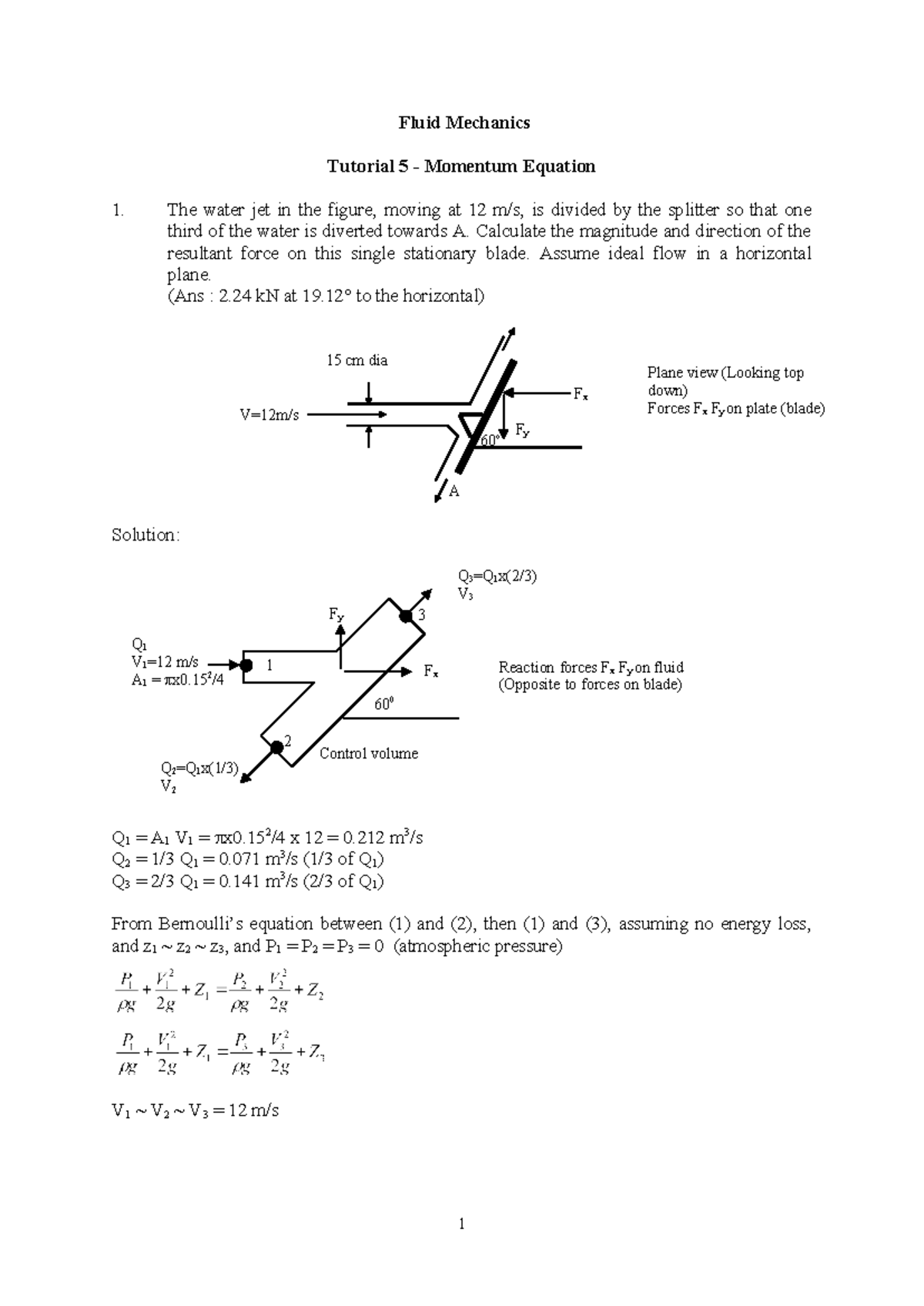 CV1012 Fluid Mechanics Tutorial 5 Solution - Fluid Mechanics Tutorial 5 - Momentum Equation 1 ...