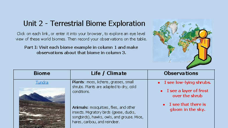 Unit 2: Exploring Terrestrial Biomes and Their Characteristics - Studocu