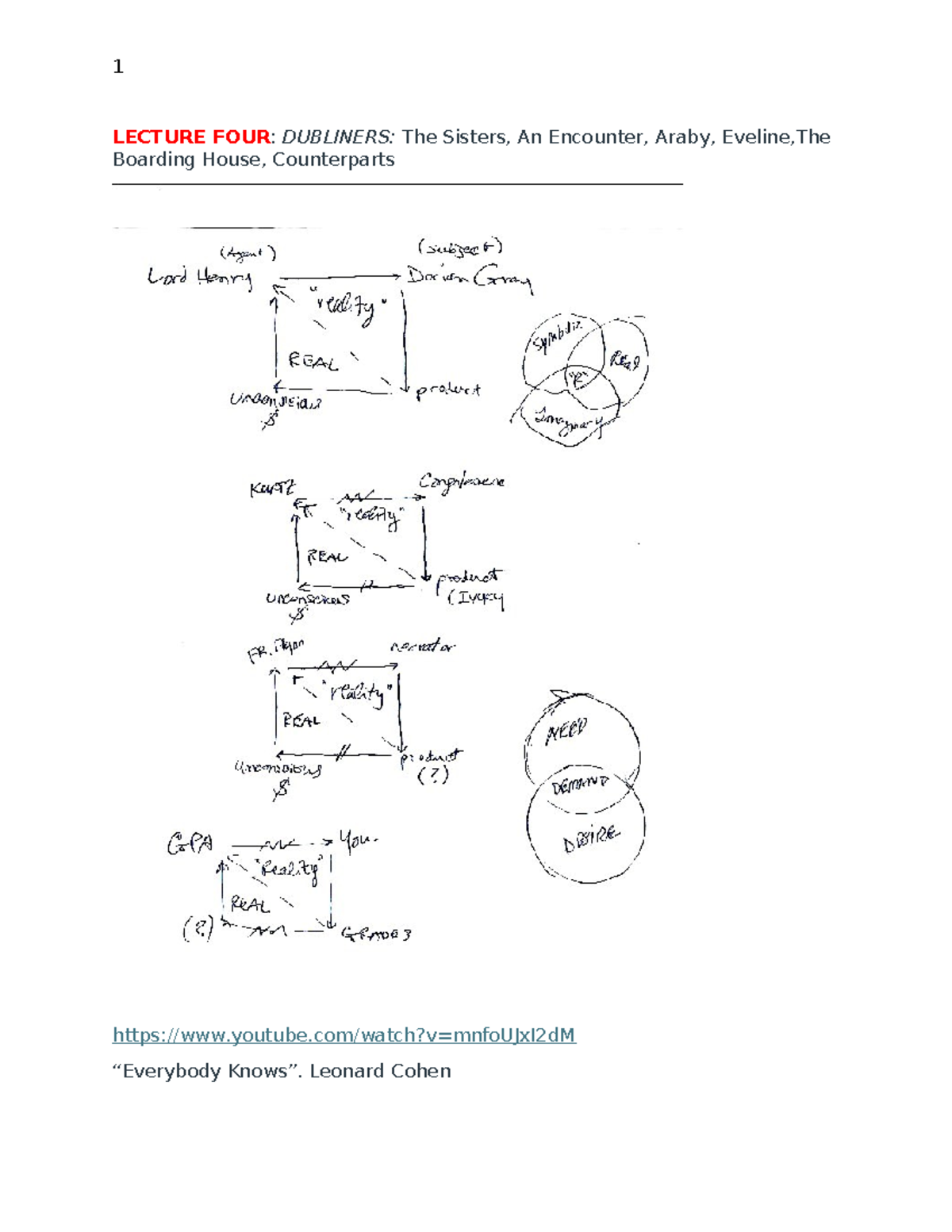 Analysis of James Joyce's "Dubliners" (A10): Themes of Childhood ...