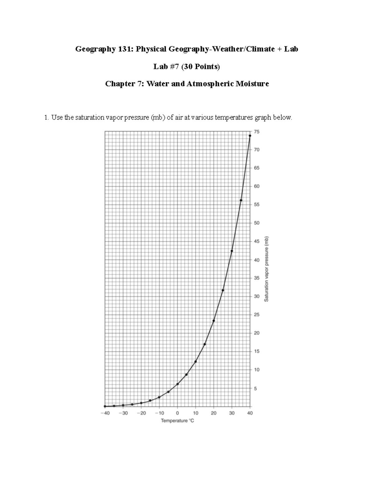 Geography 131: Lab 7 - Water Vapor Capacity & Relative Humidity Study ...