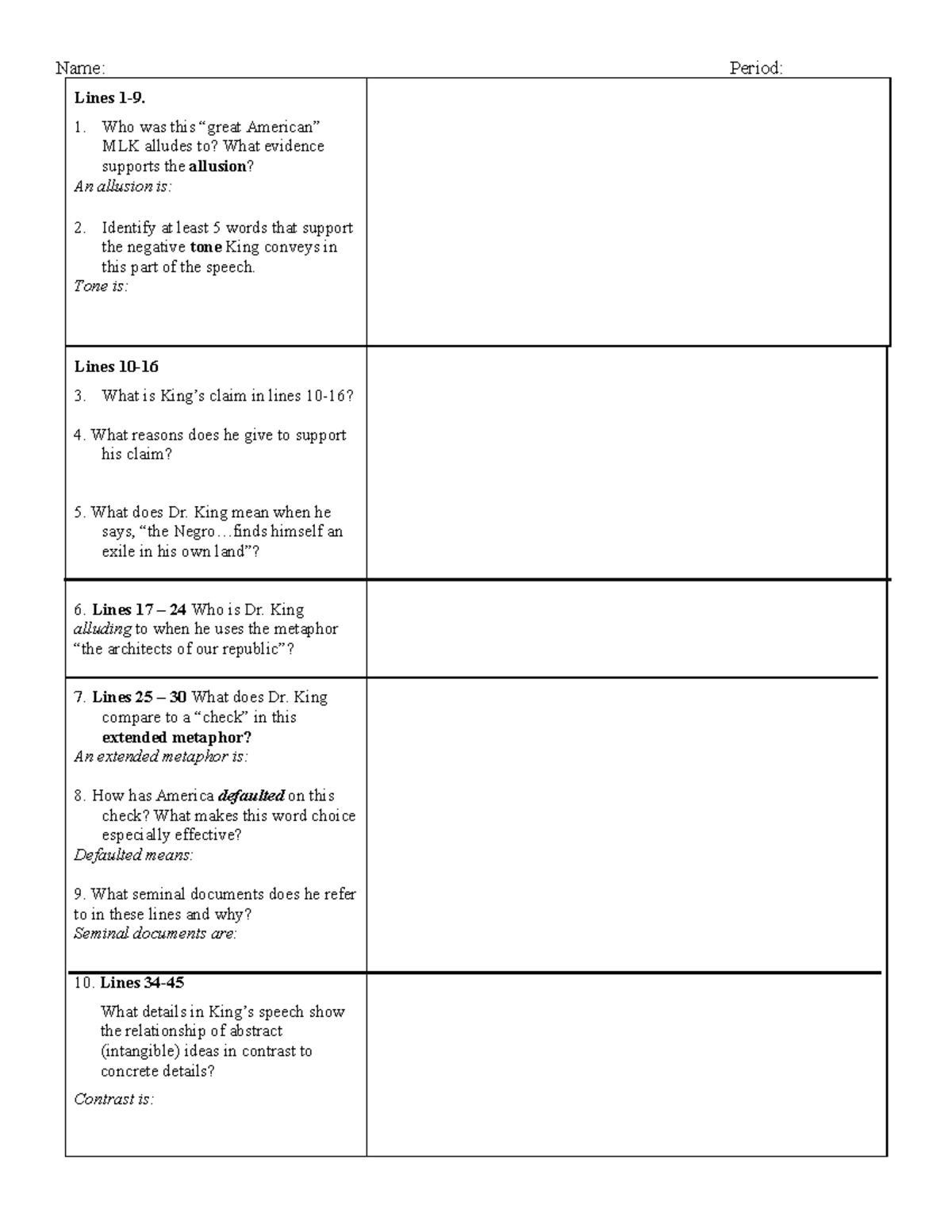 I Have A Dream Text Analysis: Exploring MLK's Allusions and Tone - Studocu