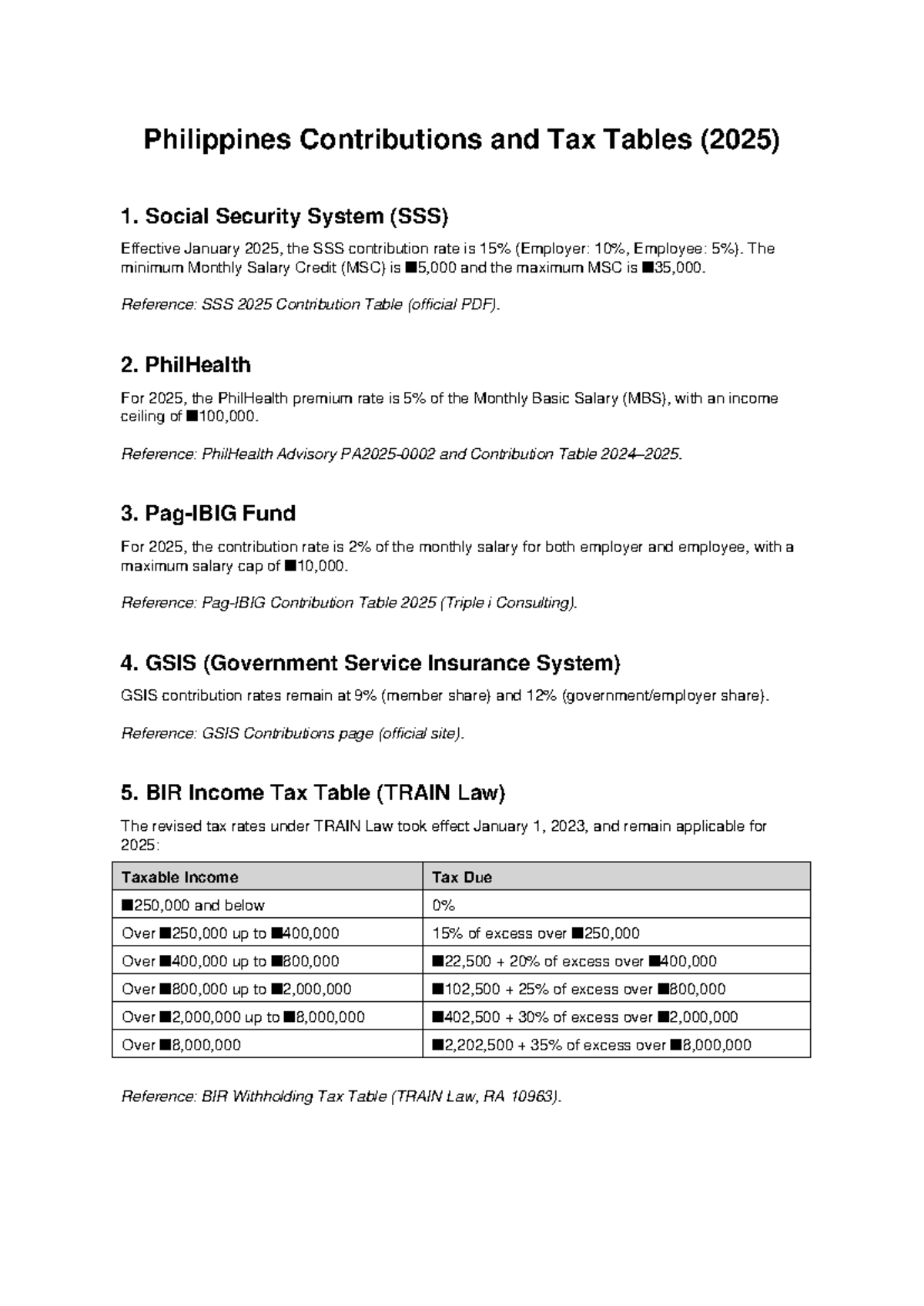 Philippines Contributions & Tax Tables 2025: SS, PhilHealth, GSIS, BIR ...