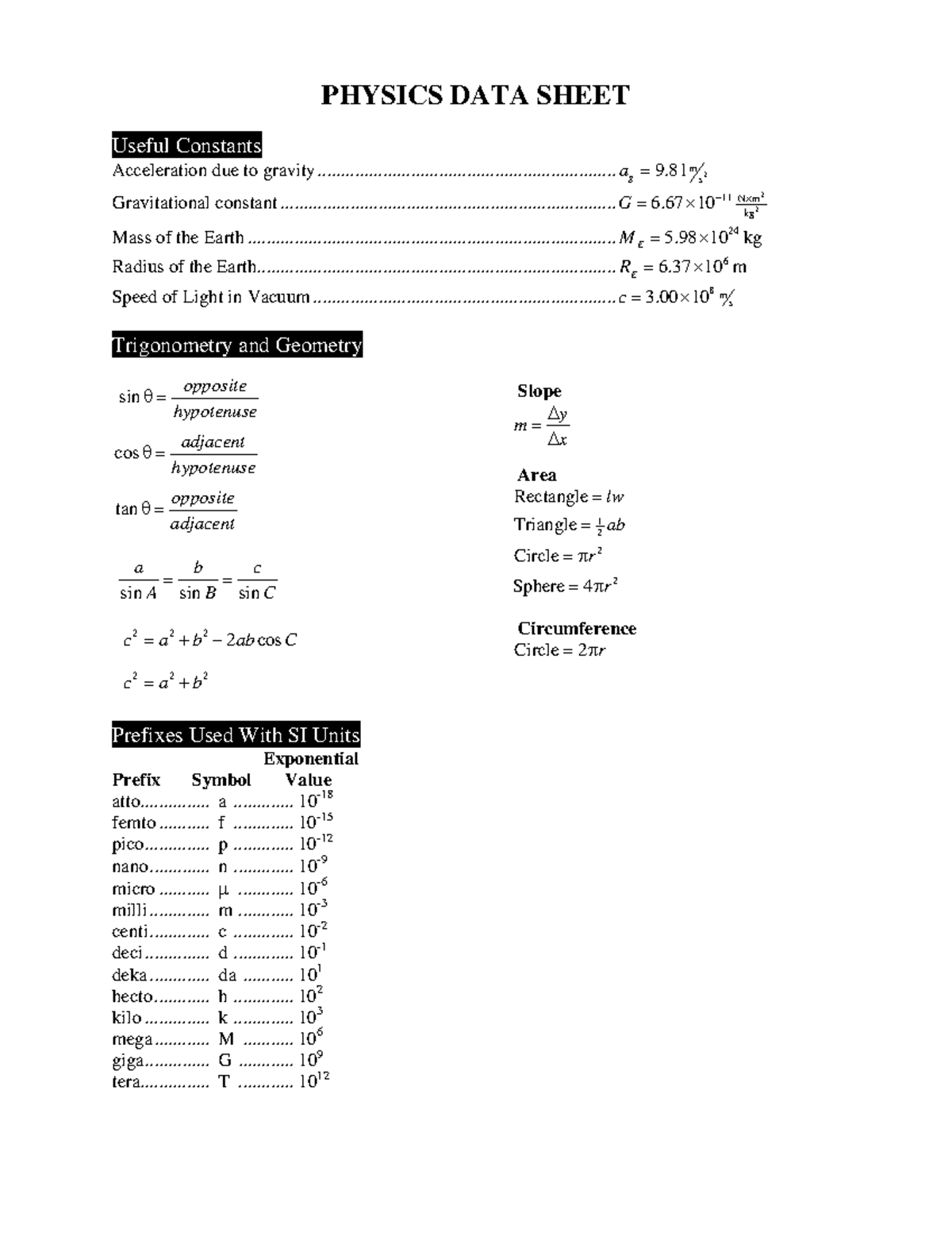 Physics 20 Formula Sheet - PHYSICS DATA SHEET Useful Constants ...