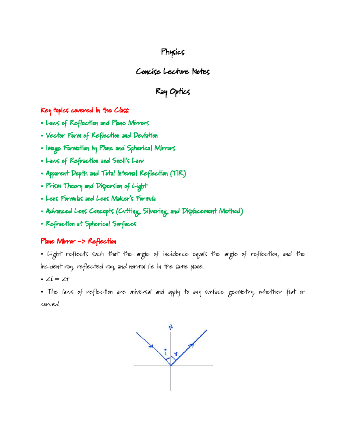 Ray Optics Lecture Notes - HHJKHJKKJHK: Key Concepts and Formulas - Studocu