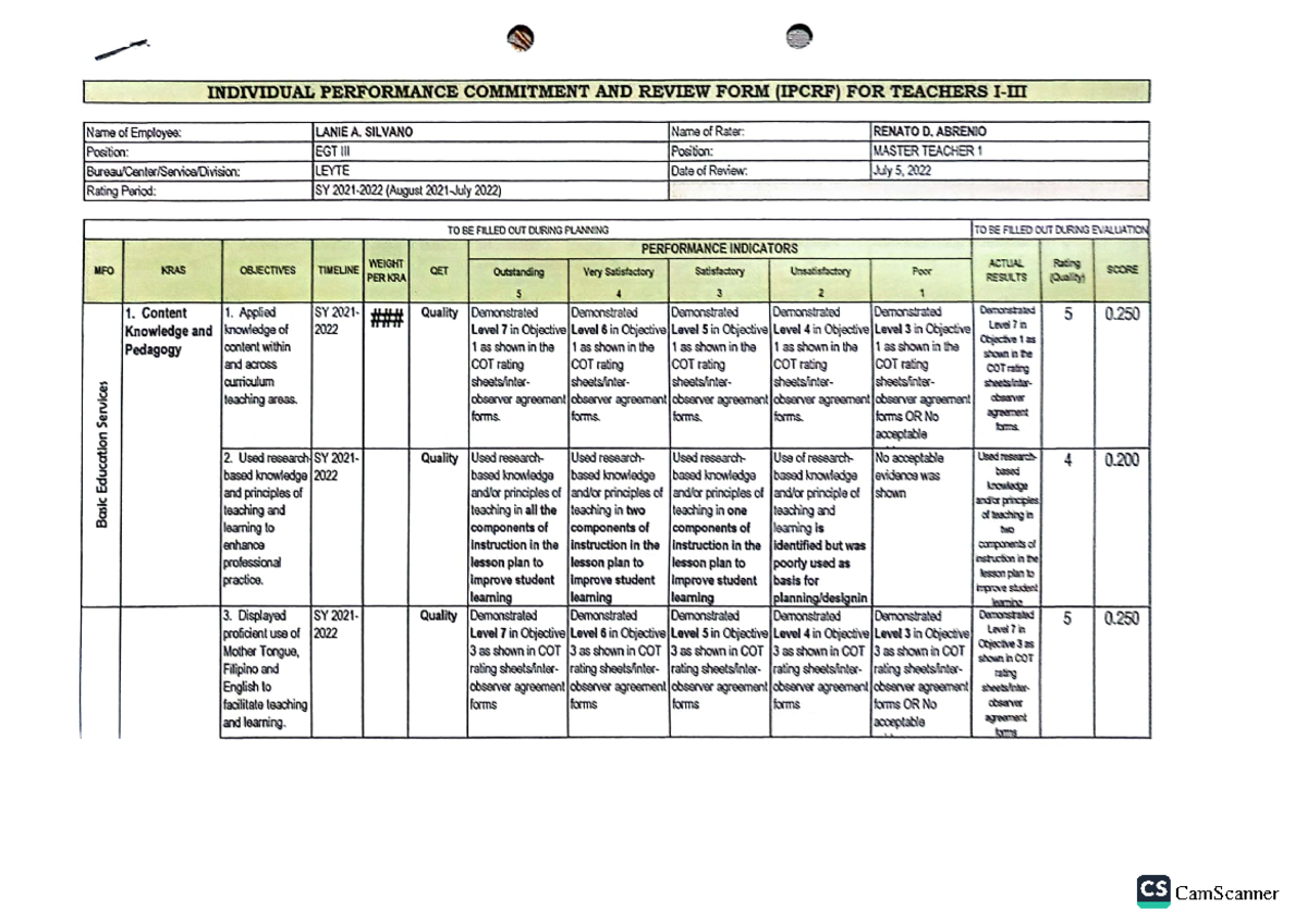 Ipcrf - For school purposes only. - INDIVIDUAL PERFORMANCE COMMITMENT ...