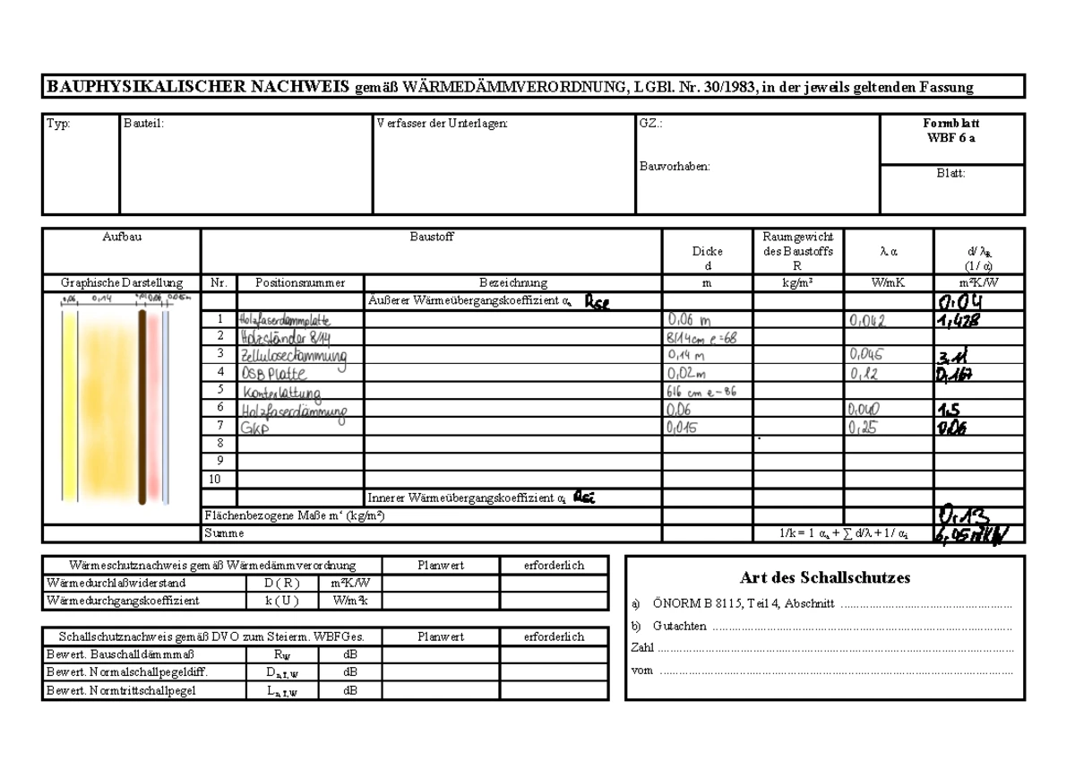 R-Werte für Ri, Rsi, Rse, und Ru: Grundlagen und Anwendungsbeispiele ...