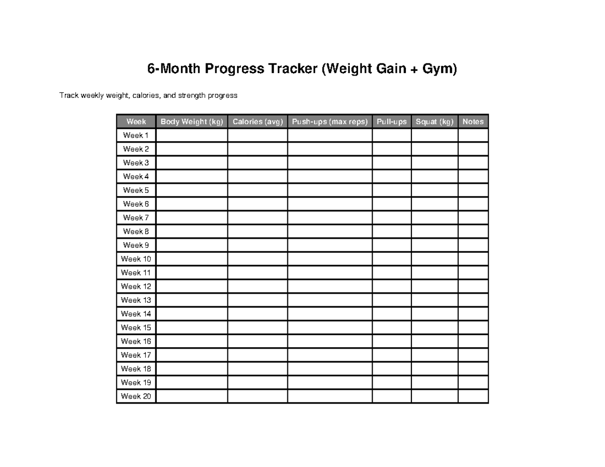 Weight Gain Progress Tracker: Weekly Stats & Notes - Studocu