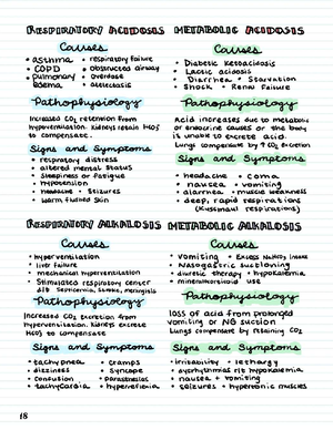 SOAP NOTE Example 1 (Herpes Zoster) - Student’s Name Miami Regional ...