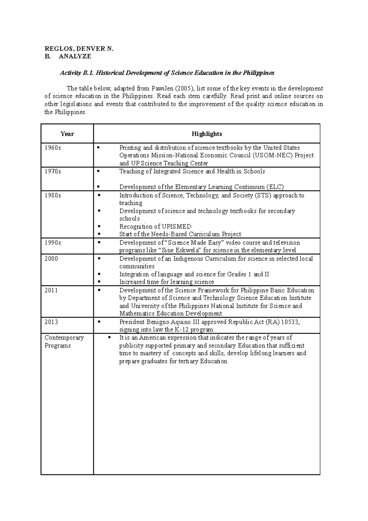 Activity B 1 Historical Development Of Science Education In The