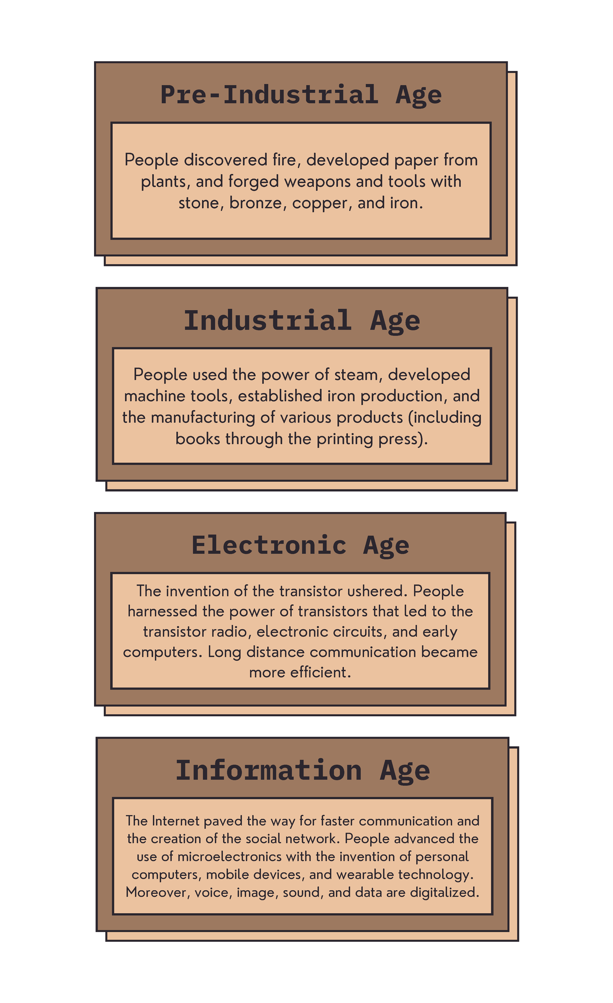 Mil 101: Evolution of Media from Pre-Industrial to Information Age ...