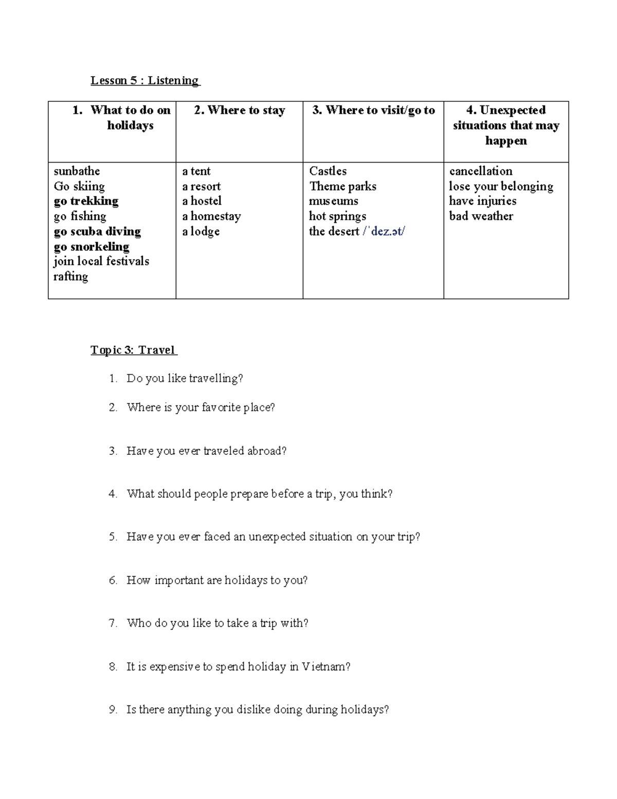Part 1 Speaking questions - Lesson 5 : Listening What to do on holidays ...