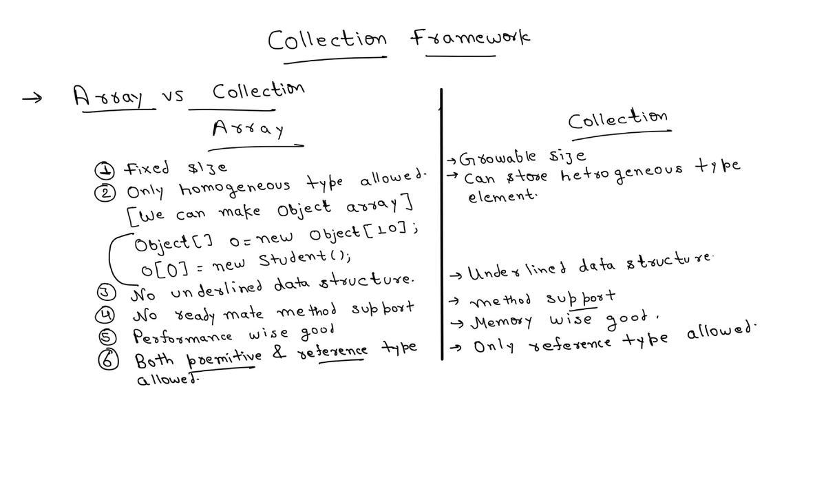 Java Unit 3 Notes: Collection Framework Overview and Comparisons - Studocu