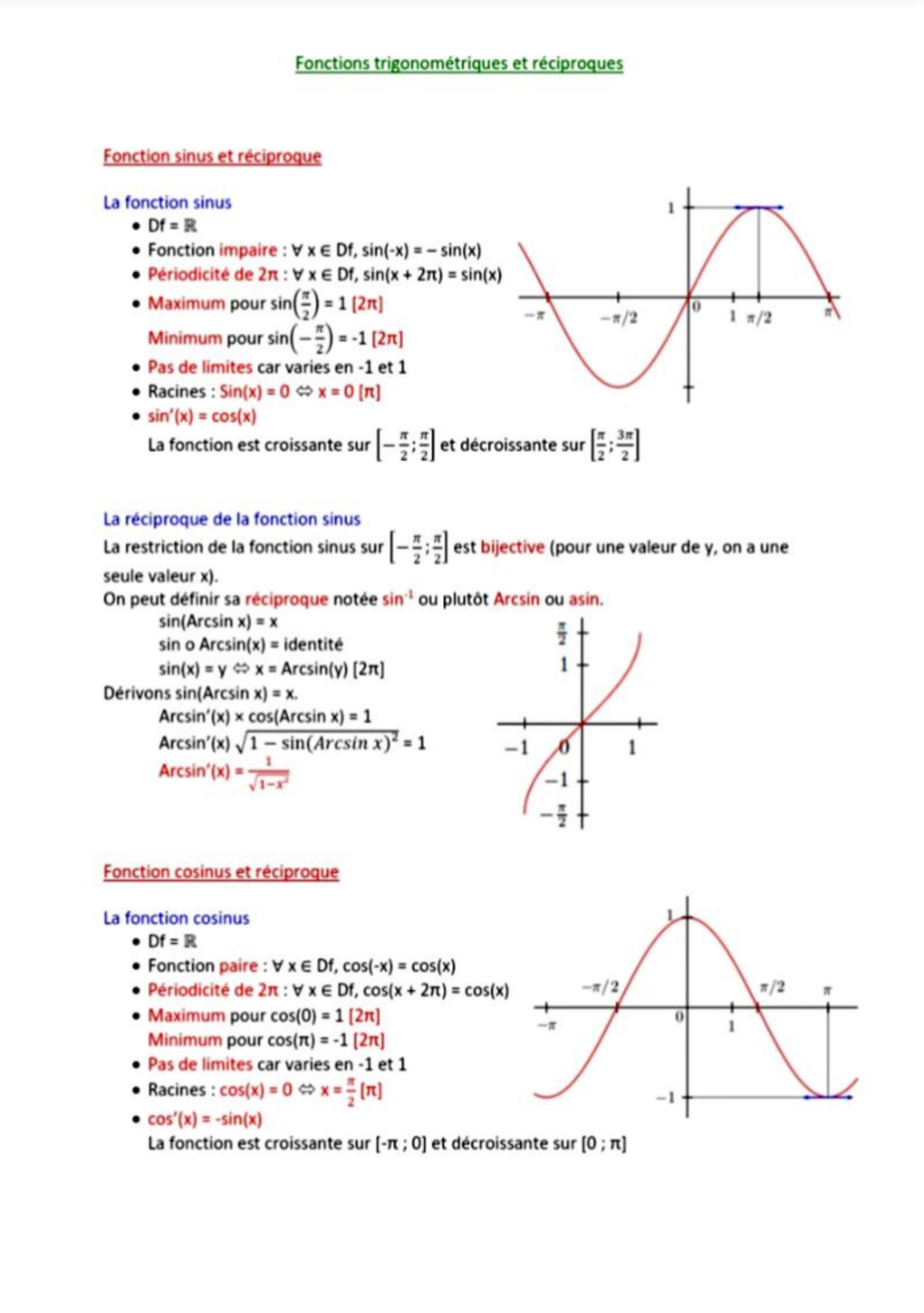 Fonctions trigonométrie - Mathématiques - Studocu