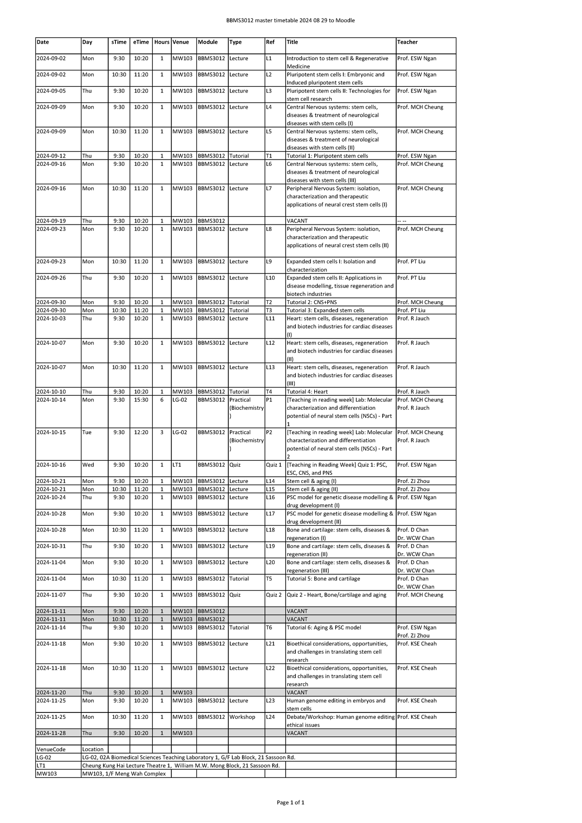 BBMS3012 Master Timetable for 2024: Lectures, Tutorials & Quizzes - Studocu