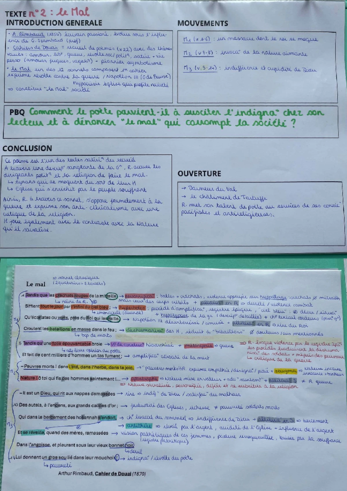 Analyse linéaire – Acte II, scène 5 – On ne badine pas avec l'amour ...