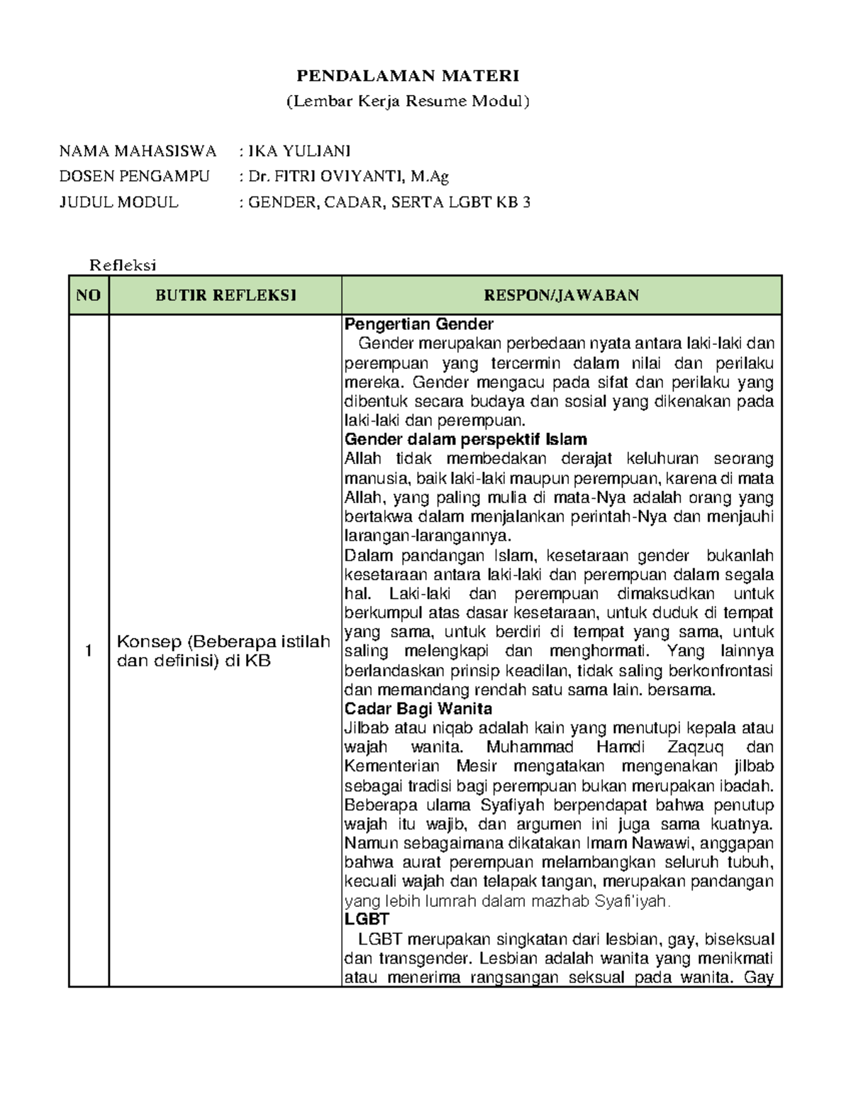Resume Modul Gender dan Identitas Kontemporer KB 3 - Studocu