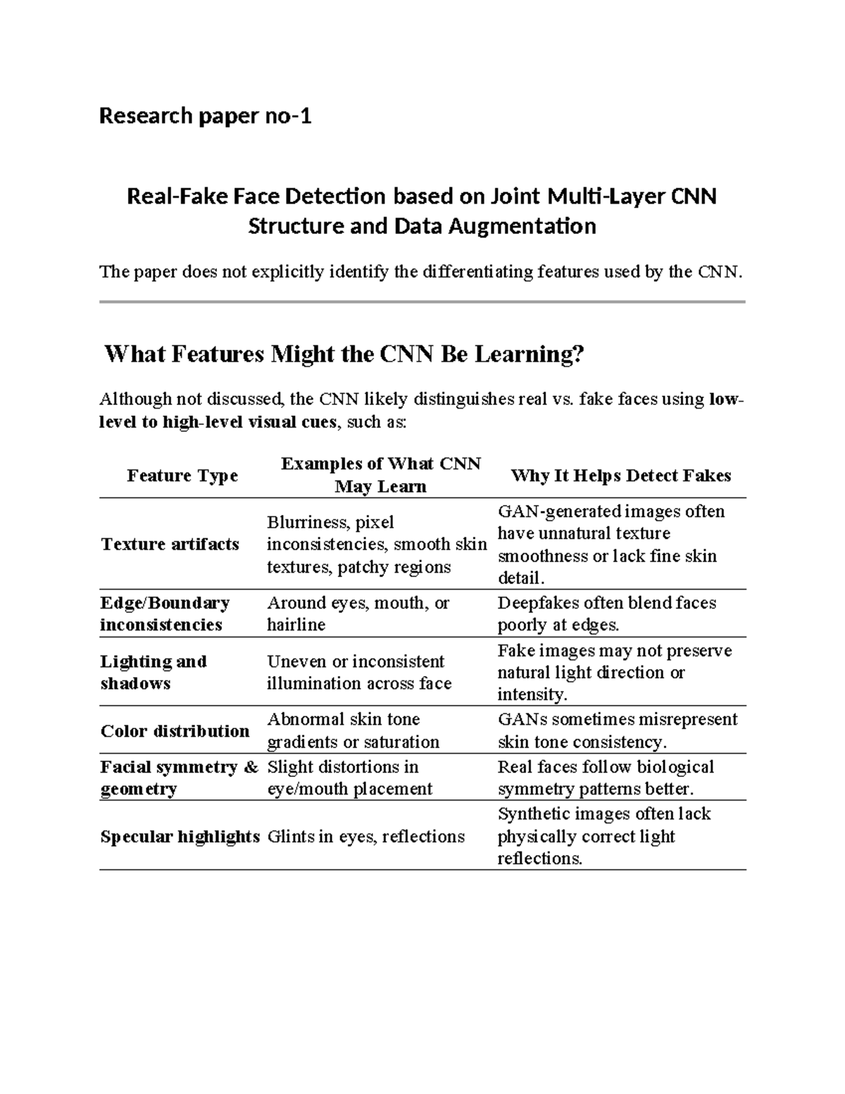 Research Paper: Features Extraction for Fake Image Detection (IJCRT ...