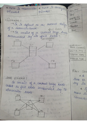 AL3461 ML LAB Manual Updated NEW - EX.NO Implementation of FIND_S algorithm AIM: To Implement ...