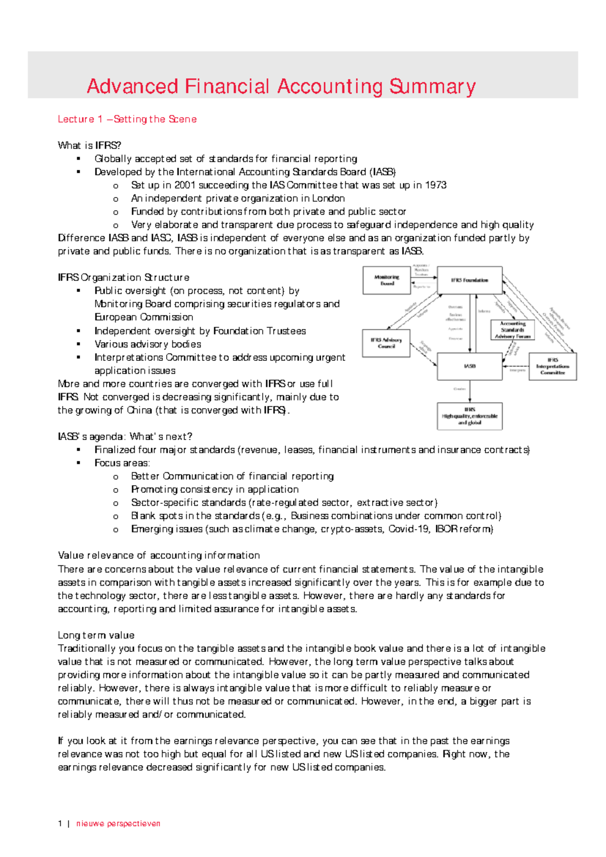 Advanced Financial Accounting Lecture 1 Summary: IFRS Insights (AFA 101 ...